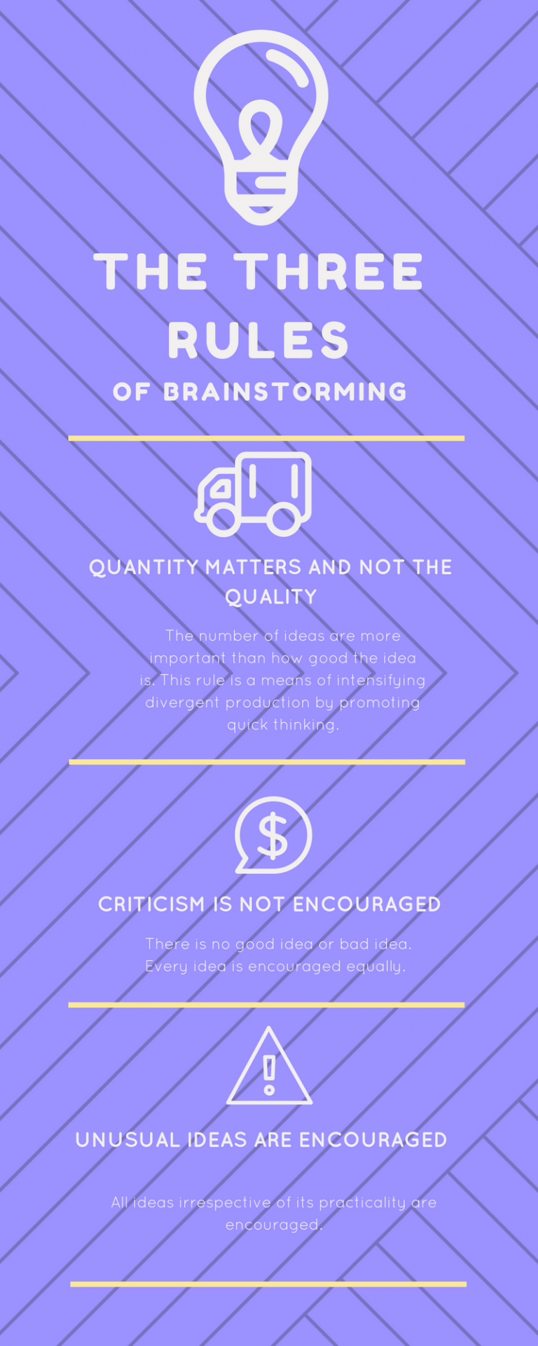 What is an ideation method? Methods of ideation and brainstorming