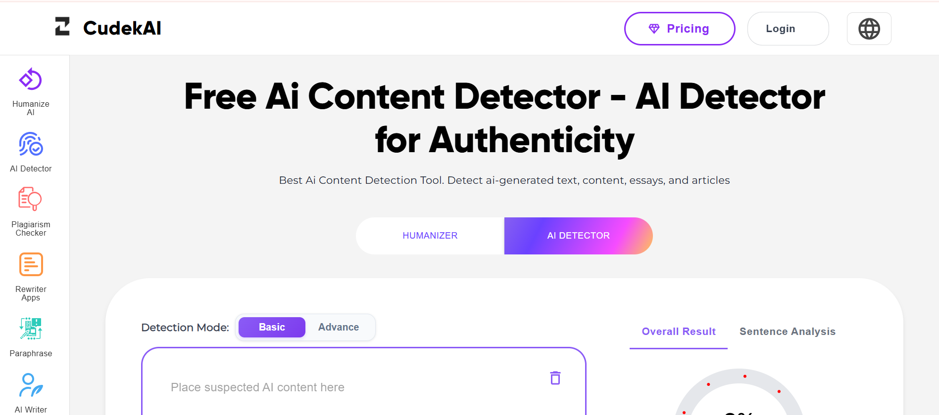 Les 5 meilleurs outils de détection par IA pour les écrivains et les ...